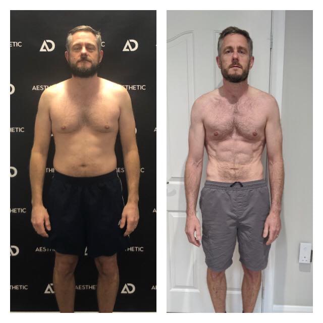 Bolton Personal Training - Personal Trainer Bolton - Personal Training